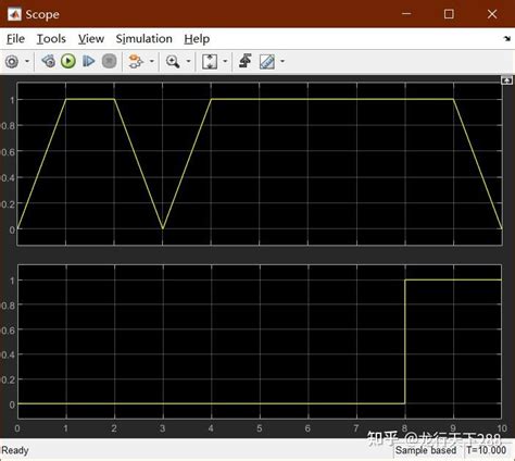 MATLAB的Simulink的触发使能子系统 知乎