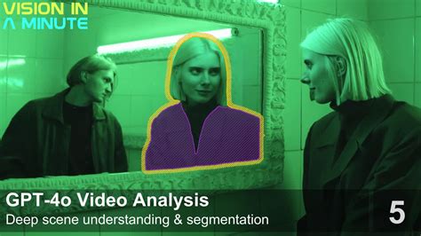 Renat Gilmanov On Linkedin Semantic Segmentation Computervision
