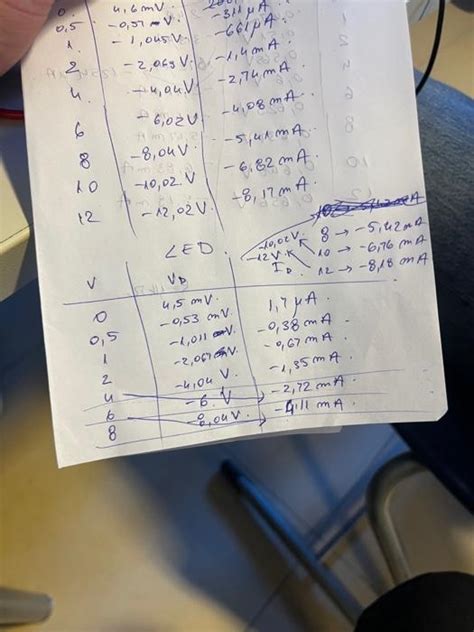 Solved Build A Polarity Detector Circuit Using LED S As In Chegg