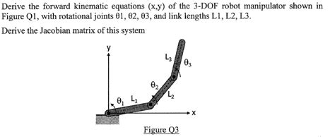 Solved Derive The Forward Kinematic Equations X Y Of The