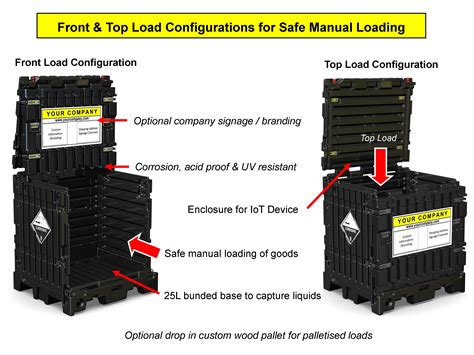 Collapsible Bulk Container Collapsible Pallet Uniseg Products