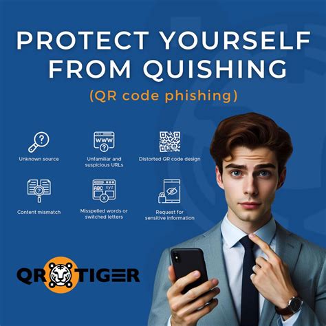 Qr Tiger Qr Code Generator On Linkedin Qrtiger Qrcode Quishing