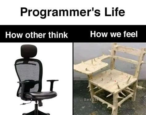 How To Stay Motivated As A Software Developer Anas Habib Posted On The Topic Linkedin