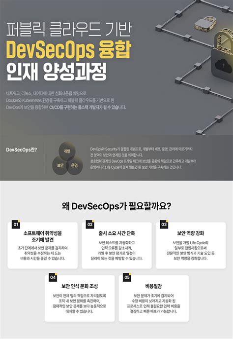클라우드 데브옵스 퍼블릭 클라우드 기반 Devsecops 융합 인재 양성 과정 요즘것들