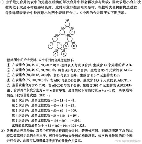 25版王道数据结构课后习题详细分析 第五章树与二叉树 55树与二叉树的应用王道习题25电子版 Csdn博客