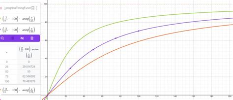 Ivan Kalachikov On Linkedin Nuxtjs Nuxt Vuejs Vue Javascript Frontend Opensource