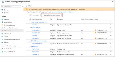 Installing The Microsoft Graph App On Microsoft Azure Active Directory