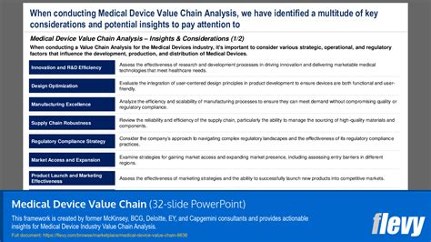 Medical Device Value Chain Ppt Slide Deck