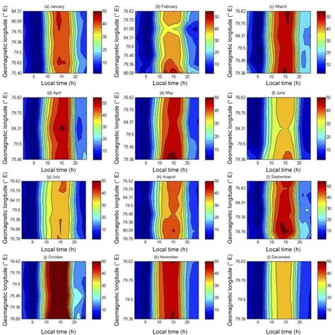 Hourly Variation In Gps Tec In All The Months Along Longitude Data