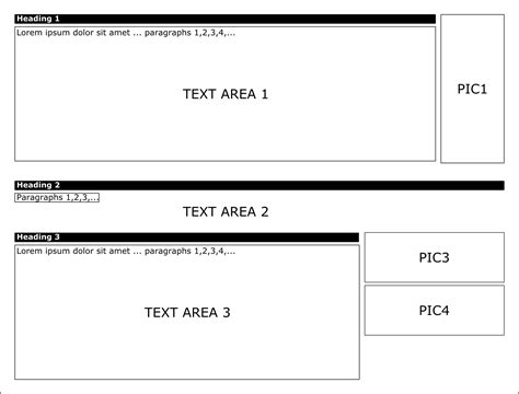 Formatting Two Column Trouble Positioning Of Figures And Text Tex