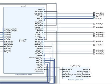 Ad7768 Eval Start N Pin Q A FPGA Reference Designs EngineerZone