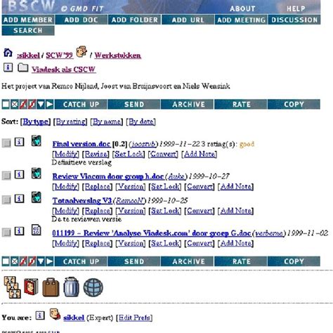 A Typical Shared Workspace Folder Download Scientific Diagram