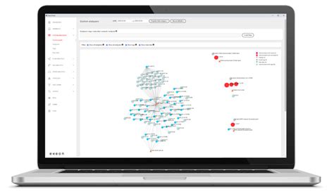 Deep Packet Inspection Vs Metadata Analysis Of Network Detection And Response Ndr Solutions