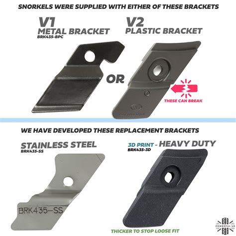 Snorkel Repair Bracket Heavy Duty 3d Printed For Land Rover Defender Powerful Uk
