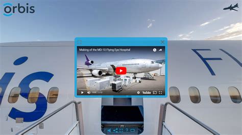 Virtual Tour 360° Photography Streetvisit Virtual Tour And Virtual Reality Panoramic Photography