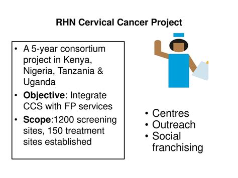 Integrating Cervical Cancer Prevention With HIV AIDS FP Services Ppt Download