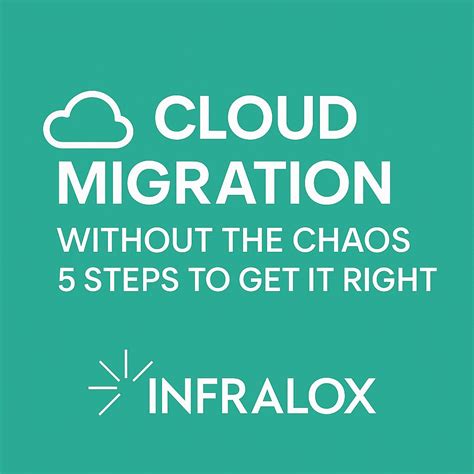 Cloudmigration Digitalstrategy Cloudtransformation Zerotrust