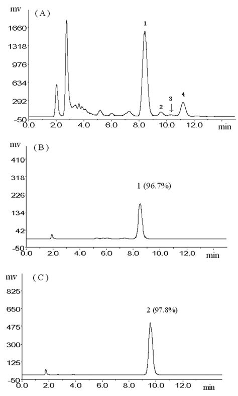 Separation And Purification Of Triterpene Saponins From Roots Of Radix Phytolaccae By High Speed