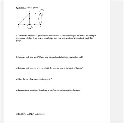 Solved Question For The Graph B A Determine Whether The Chegg