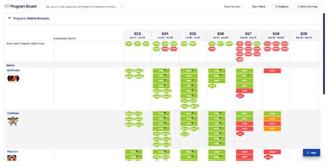 Jira Align What Is Jira Align Why Jira Align Jira Align Frameworks