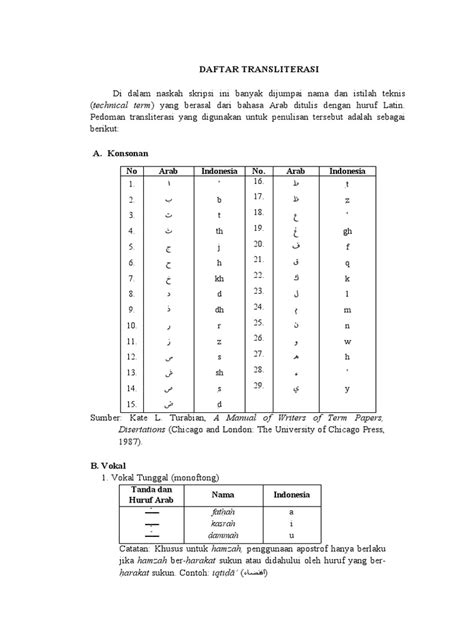 3 8 3 Daftar Transliterasi Pdf