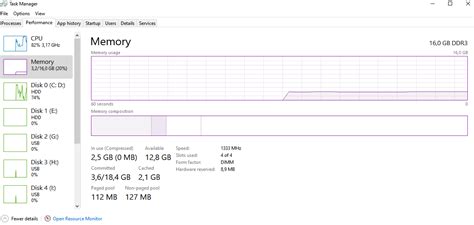 Why Is The New Ram Not Working Aspire M Acer Community