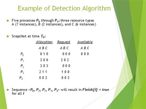 recovery from deadlock detection algorithm 1 let work