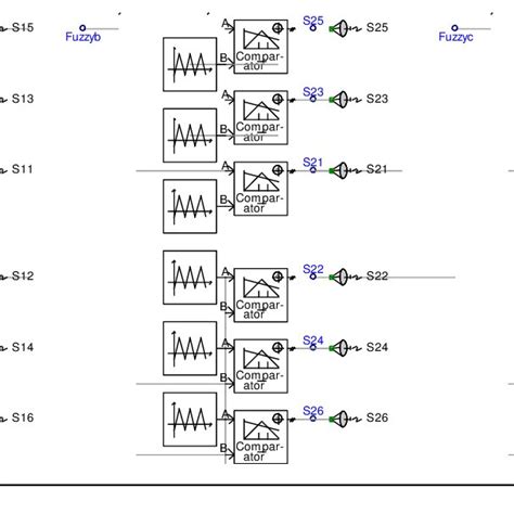 One Leg Equivalent Circuit Of Pwm Inverter Model In Pscad Download
