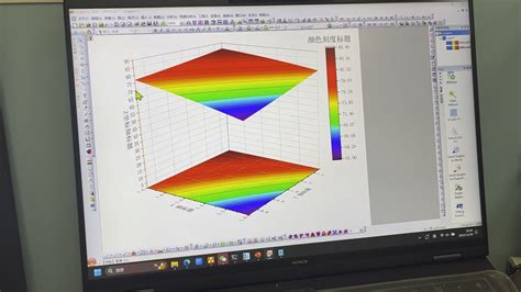 如何利用origin画响应面图和等高线图 Ervingf Ervingf 哔哩哔哩视频