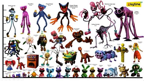 Poppy Playtime Chapter Height Comparison Size Comparison With Their Voice Lines