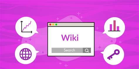 Best Wiki Software Compared 4 • Best Seo Blog