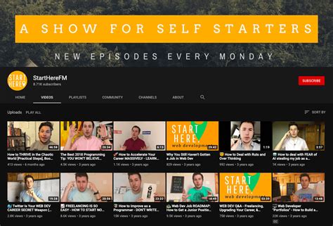 40 Ruby On Rails Experts Bloggers And Influencers To Follow In 2022