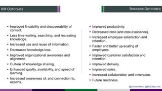 KM SHOWCASE 2019 KM Value Defined What Is KM And Why Does It Matter PPT