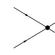 R Matrix Constraint Download Scientific Diagram