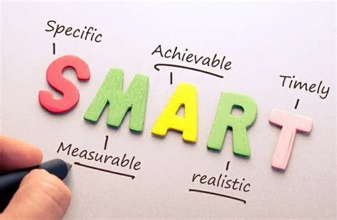 영업관리지원팀의 성공을 위한 10가지 필수 영업 Kpi와 산출 방법 네이버 블로그