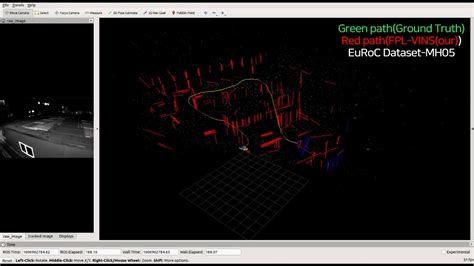 Fpl Vins Real Time Monocular Visual Inertial Slam With Robust Fusion Of Point And Line Features