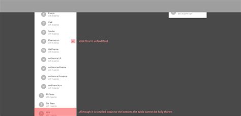 Reactjs Unfolded Table Cannot Be Fully Shown When Scrolling To The Bottom Stack Overflow
