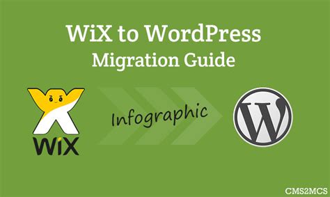 WiX To WordPress Migration Guide