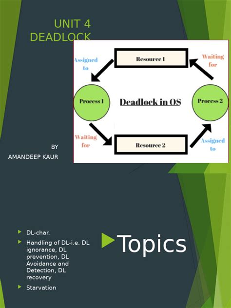 Unit 4 Os Deadlock Pdf Concurrency Computer Science Computer