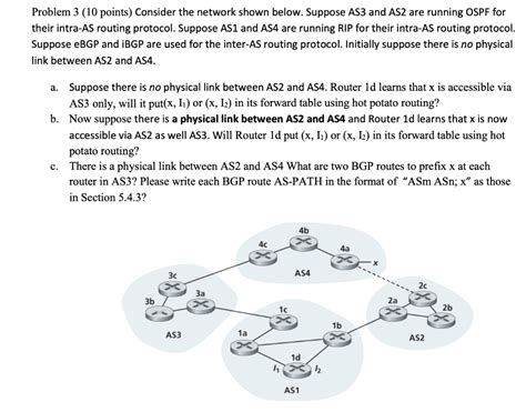 Solved Problem 3 10 Points Consider The Network Shown