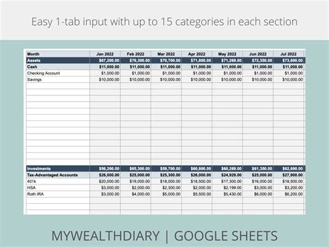 Net Worth Tracker Google Sheets Etsy