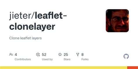 Github Jieterleaflet Clonelayer Clone Leaflet Layers