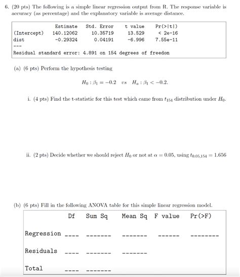 Solved 6 20 Pts The Following Is A Simple Linear