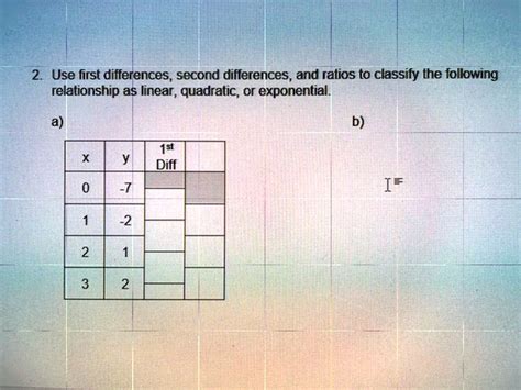 Solved Use First Differences Second Differences And Ratios To