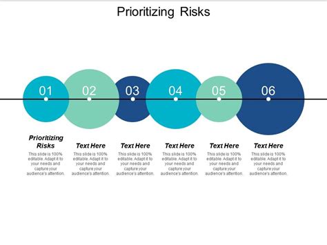 Prioritizing Risks Ppt Powerpoint Presentation Summary Examples Cpb Ppt Images Gallery