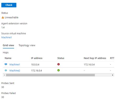 New Enhanced Connection Troubleshoot For Azure Networking Arinco