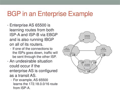 PPT BGP Terminology Concepts And Operation PowerPoint Presentation ID 1878608