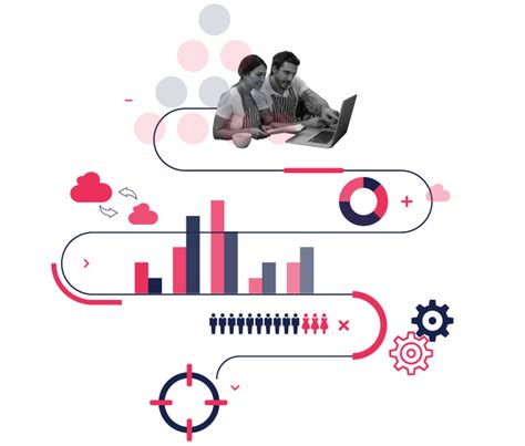 Measurement Planning And Implementation Impressive
