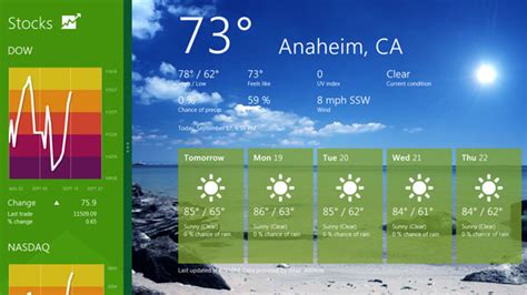 How To Touch The Windows Metro Interface