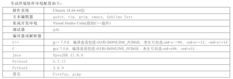第33次ccfcsp认证 小花生